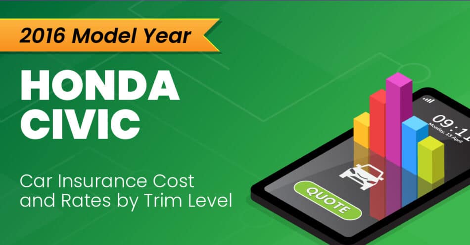 2016 Honda Civic Insurance: Affordable or Not?