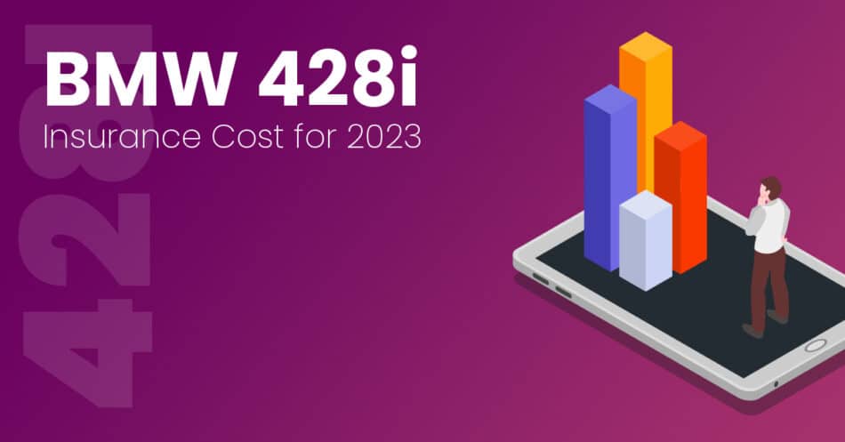 BMW M3 Car Insurance Rates for 2022 - [Cost + Sports Car Rankings]