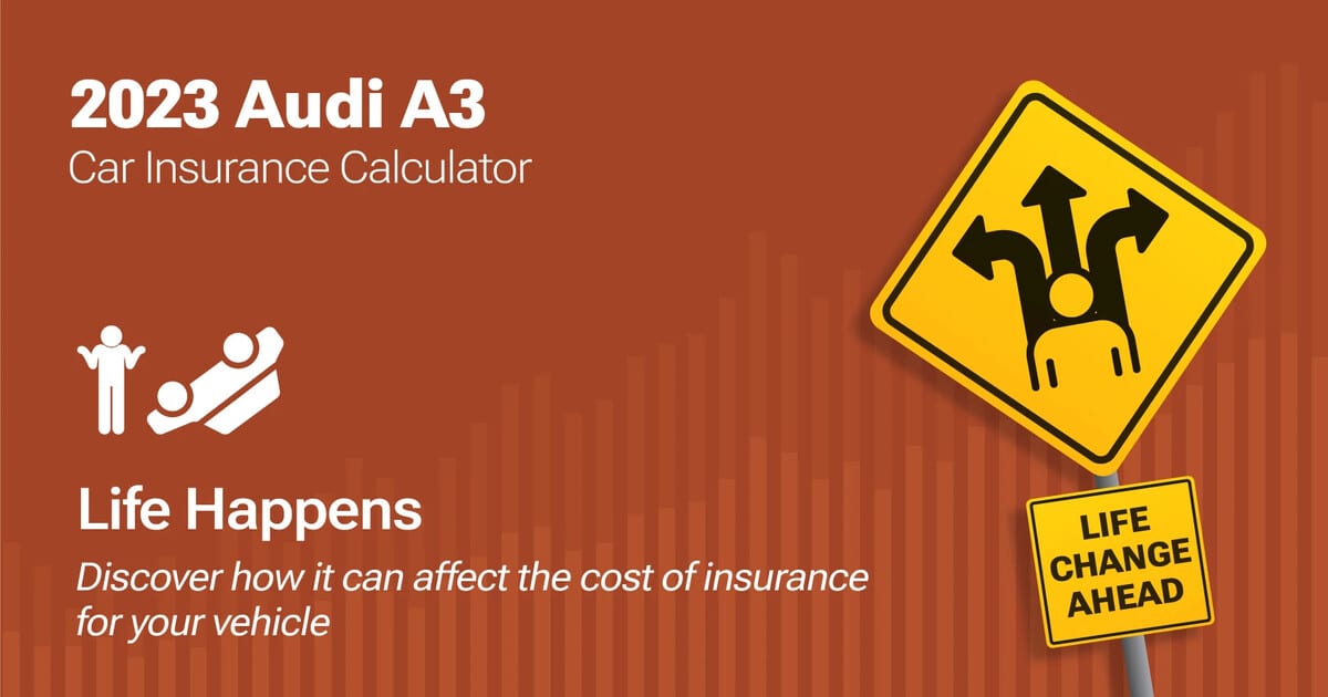 2023 Audi A3 Car Insurance Calculator: Interact and Learn