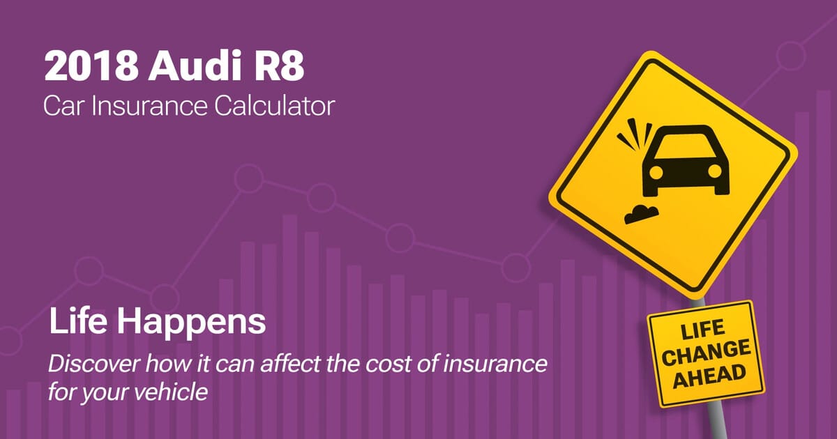 2018 Audi R8 Car Insurance Calculator: Learn and Save