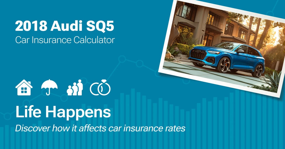 2018 Audi SQ5 Car Insurance Calculator with Instant Rates
