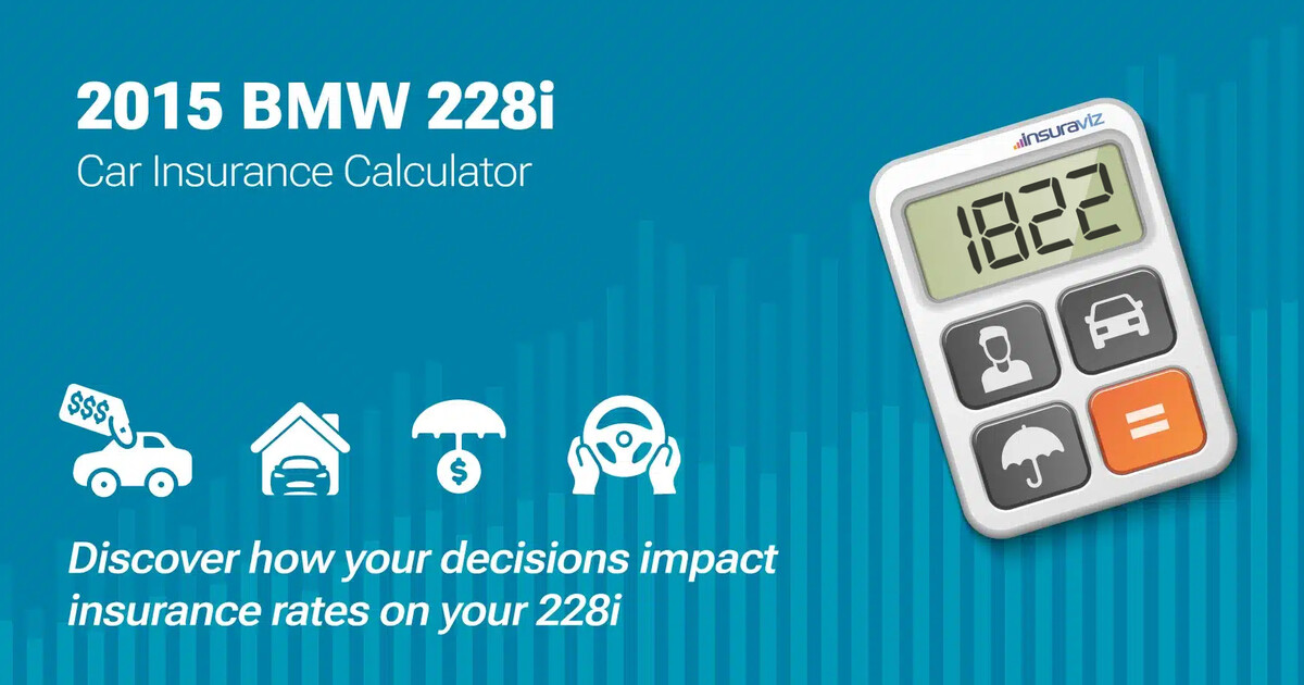2015 BMW 228i Car Insurance Calculator with Rate Insights