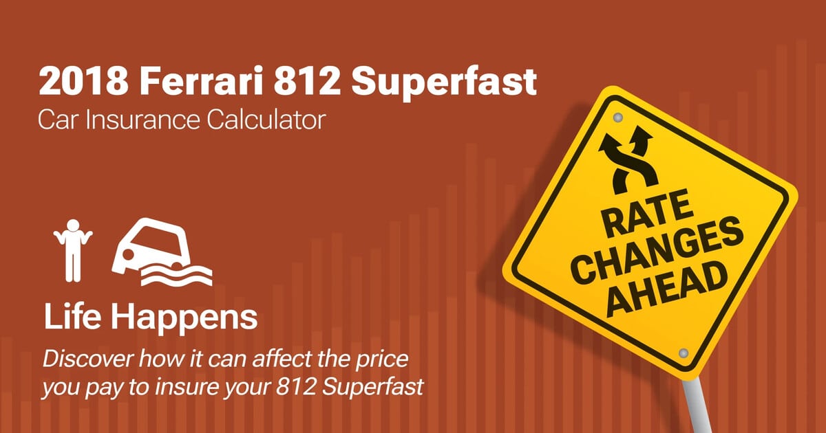 2018 Ferrari 812 Superfast Car Insurance Calculator