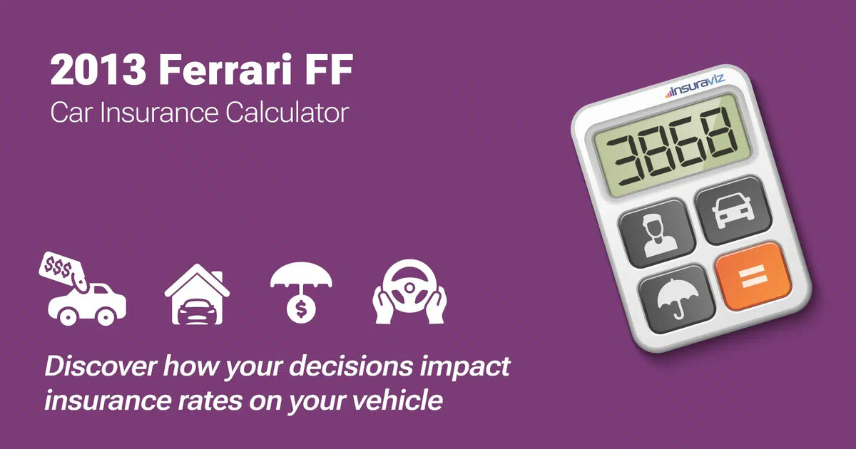 2013 Ferrari FF Car Insurance Calculator: Instant Rate Insights