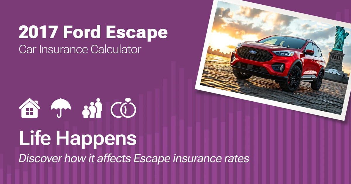 2017 Ford Escape Car Insurance Calculator with Instant Rates