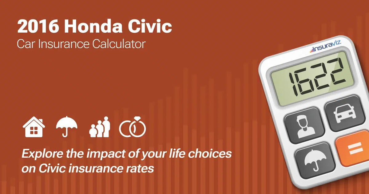 2016 Honda Civic Car Insurance Calculator: Insights for Savings