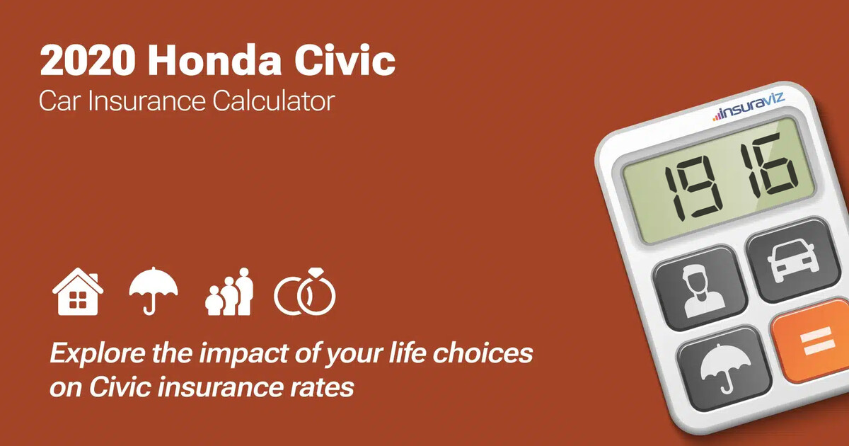 2020 Honda Civic Car Insurance Calculator
