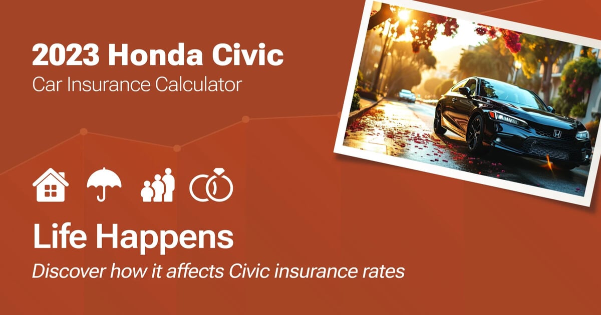 2023 Honda Civic Car Insurance Calculator