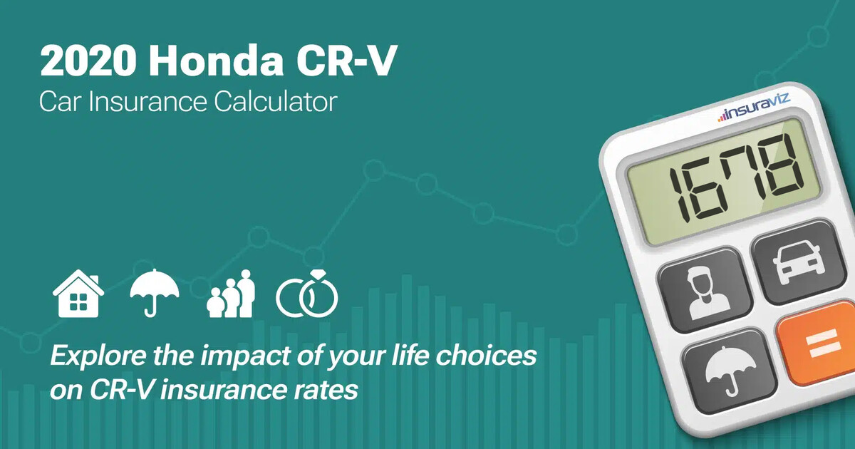 2020 Honda CR-V Car Insurance Calculator: Interact and Learn