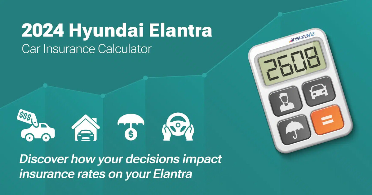 2024 Hyundai Elantra Car Insurance Calculator
