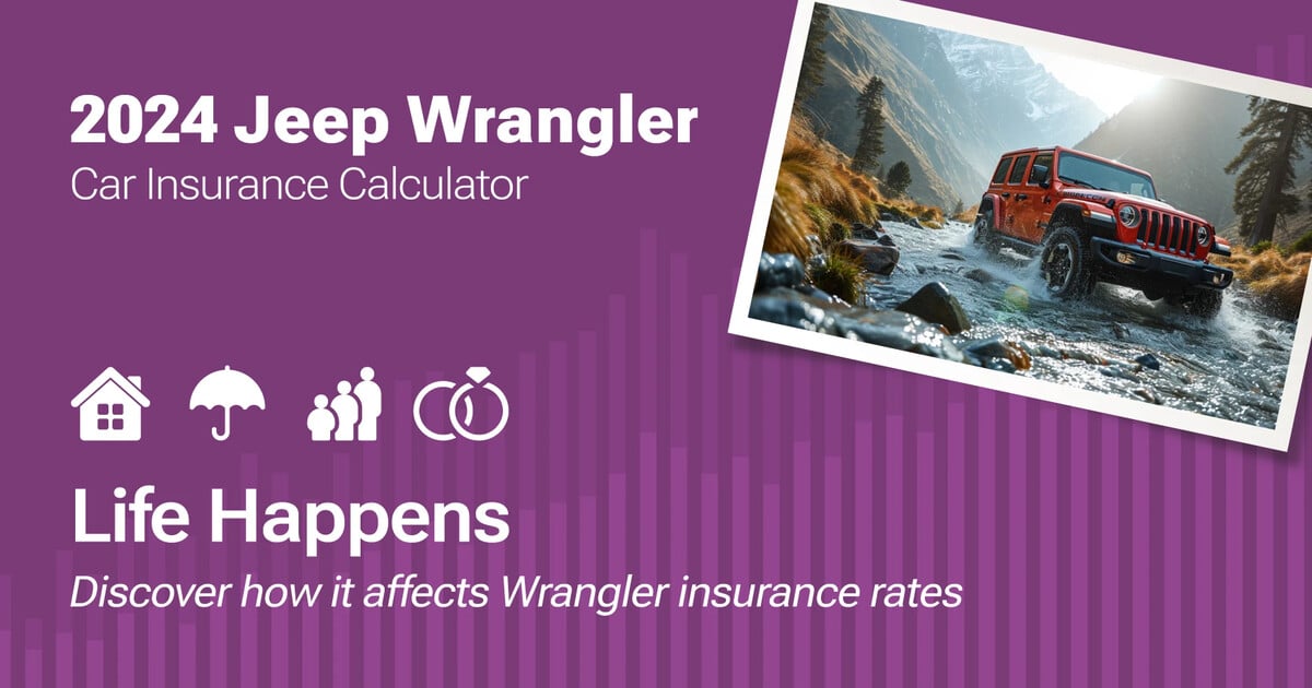 2024 Jeep Wrangler Car Insurance Calculator: Interact and Learn