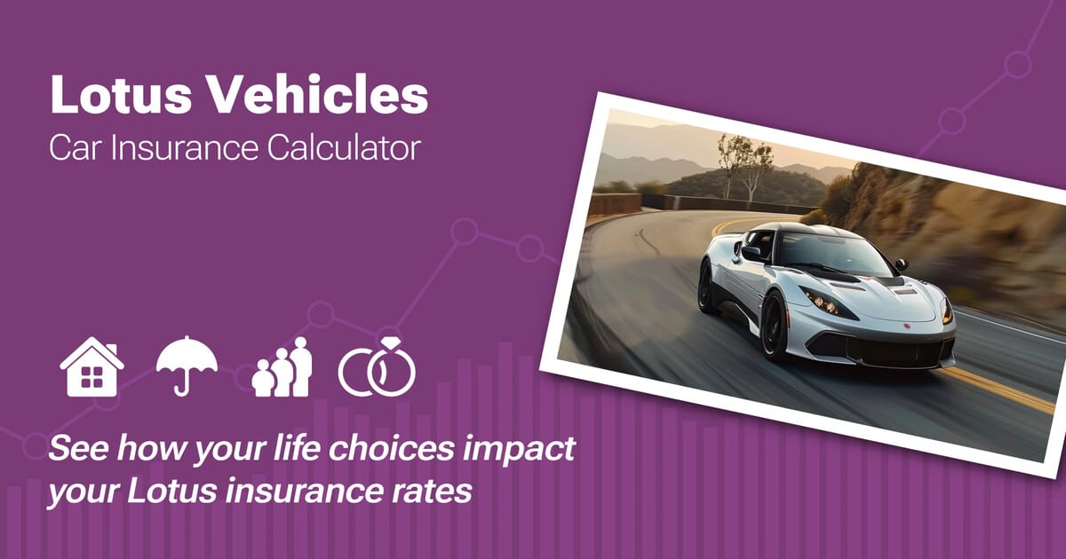 Car Insurance Rate Calculator for Lotus Vehicles