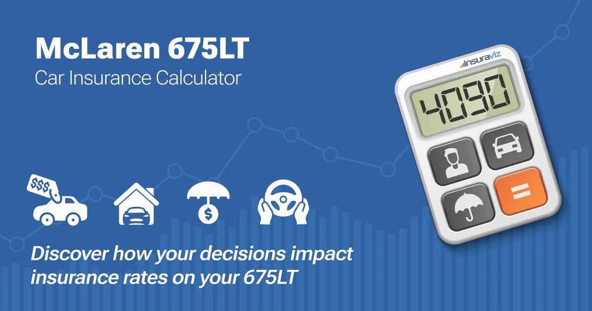McLaren 675LT Car Insurance Calculator: Insights for 2024