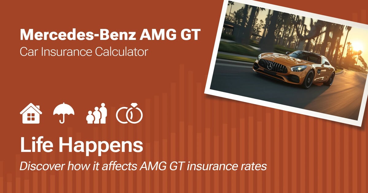 Mercedes-Benz AMG GT Car Insurance Calculator