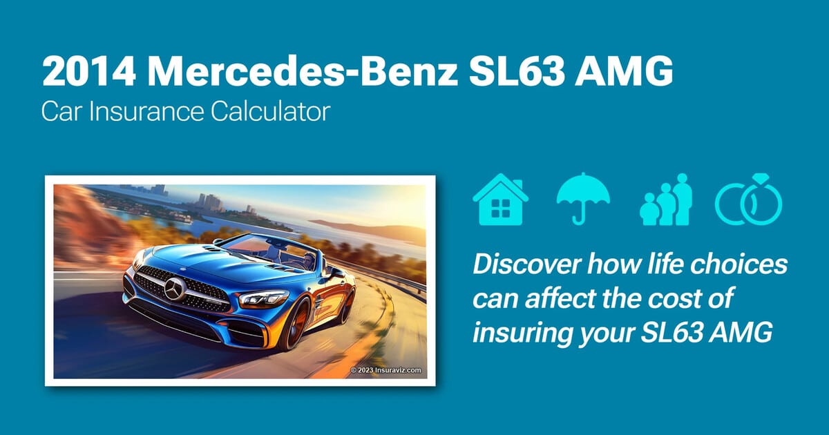 2014 Mercedes-Benz SL63 AMG Car Insurance Calculator