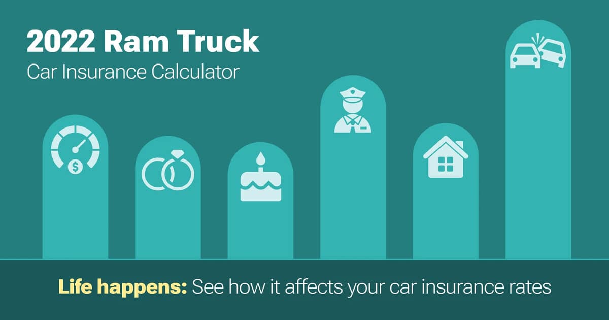 2022 Ram Truck Car Insurance Calculator: See Rates Instantly