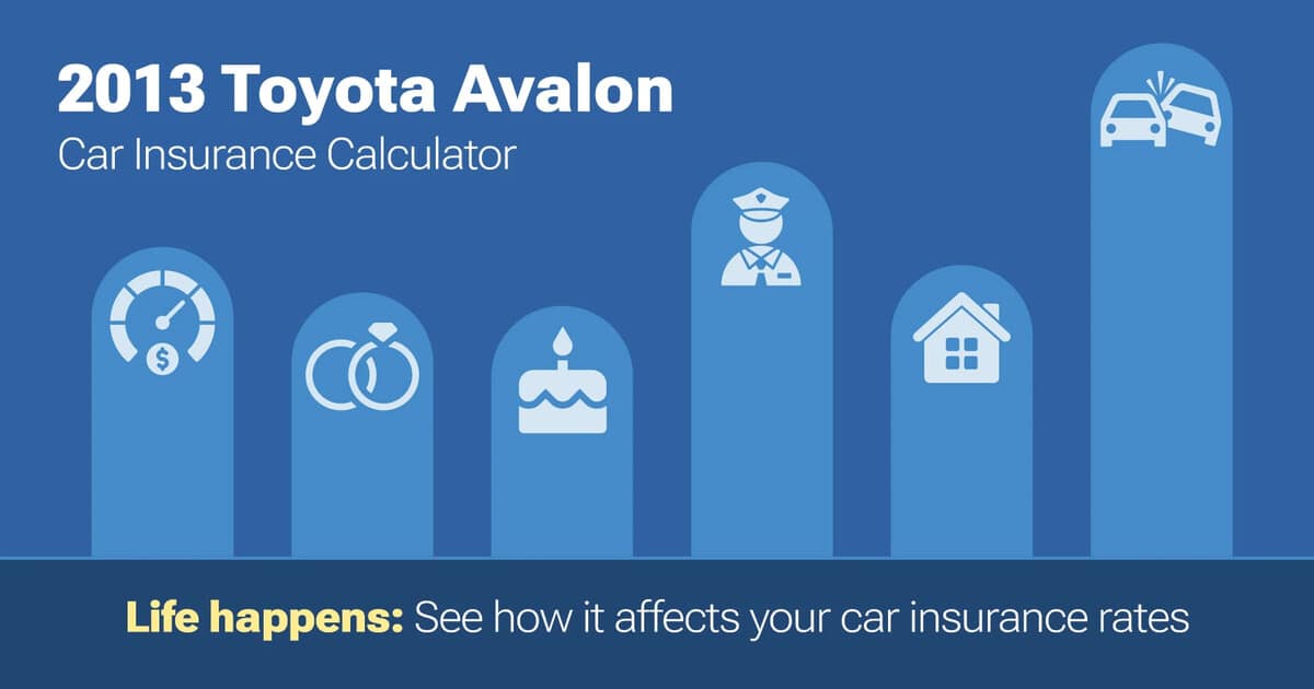 2013 Toyota Avalon Car Insurance Calculator