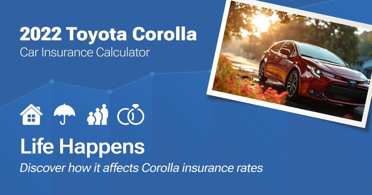 2022 Toyota Corolla Car Insurance Calculator