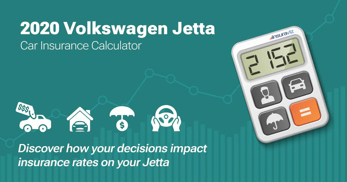 2020 Volkswagen Jetta Car Insurance Calculator