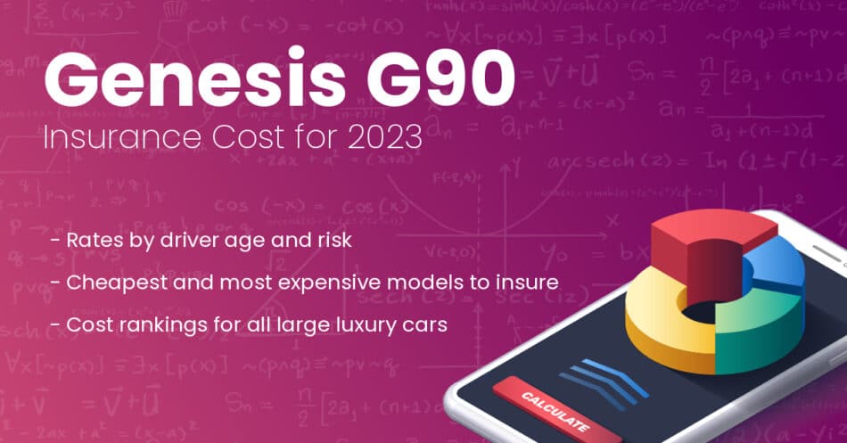 Genesis Insurance Rates for 2022 - G70, G80, GV80, Cheapest to Insure