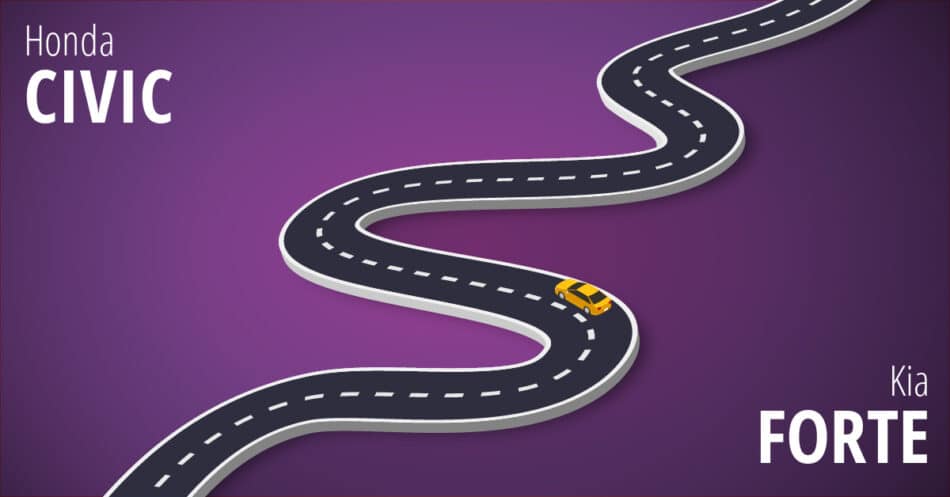 Honda Civic Insurance Cost - 2022 Rates, Rankings, Free Quotes