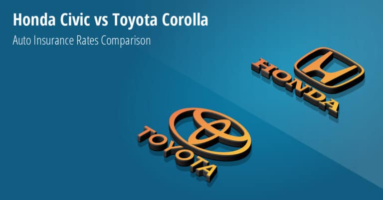 Honda Civic Insurance Cost by Model Year, Driver Age and Trim Level