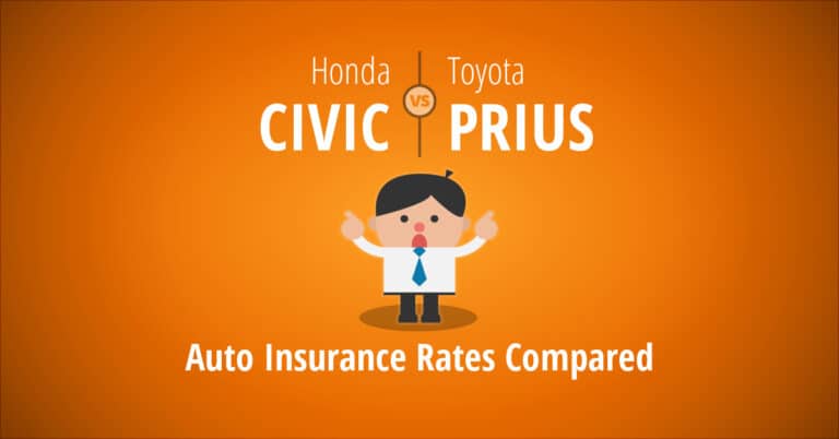 Honda Civic Insurance Cost by Model Year, Driver Age and Trim Level