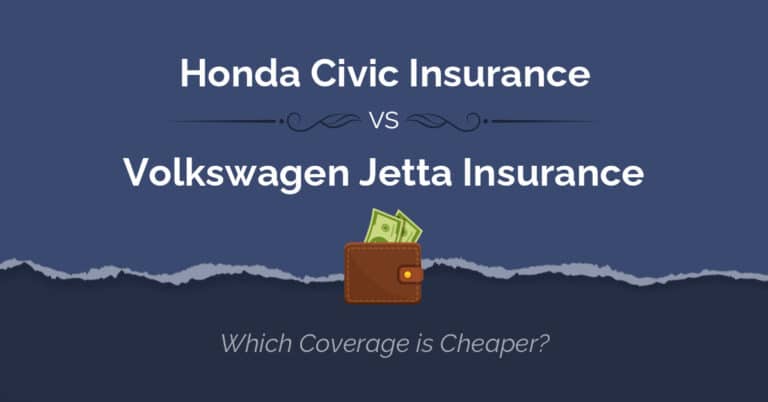 Honda Civic Insurance Cost by Model Year, Driver Age and Trim Level