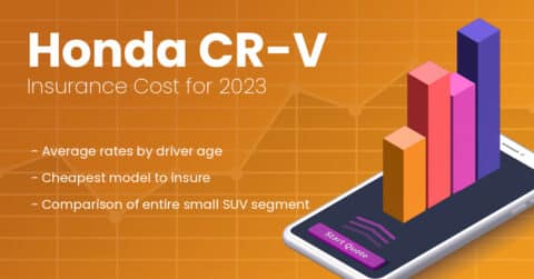 Honda Insurance Cost for 2022 - Average Rates + Cheapest to Insure