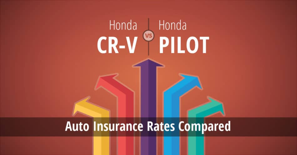 Honda Insurance Cost for 2022 - Average Rates + Cheapest to Insure