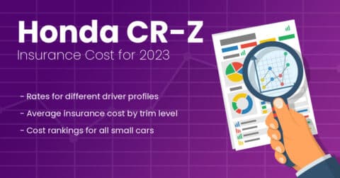 Honda Insurance Cost for 2022 - Average Rates + Cheapest to Insure