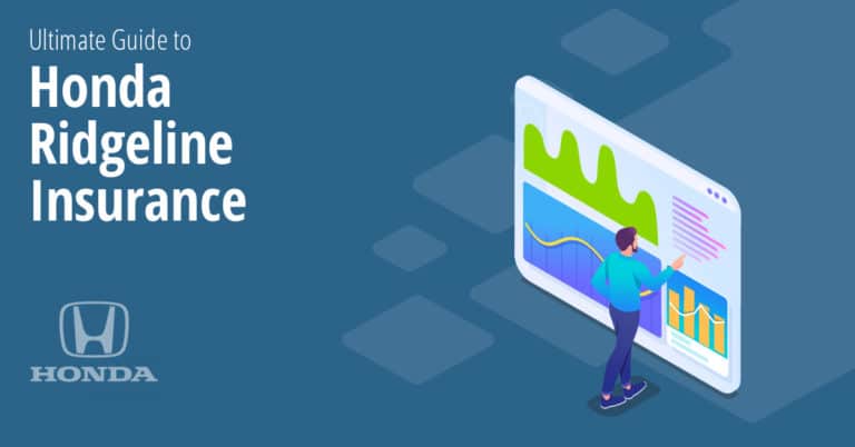 Honda Insurance Cost for 2022 - Average Rates + Cheapest to Insure