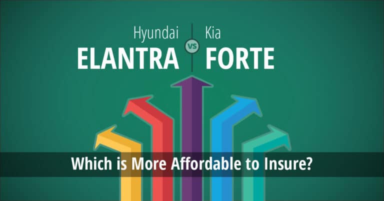 Hyundai Santa Fe Insurance Cost: 2023 Rates and Comparisons