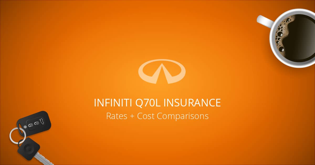 Infiniti Car Insurance Cost for 2022 - Cheapest to Insure + Averages