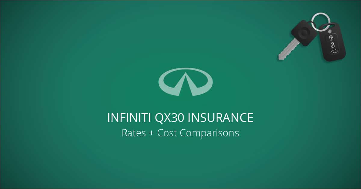 Infiniti QX30 Car Insurance Cost [2022 Rates + Rankings]