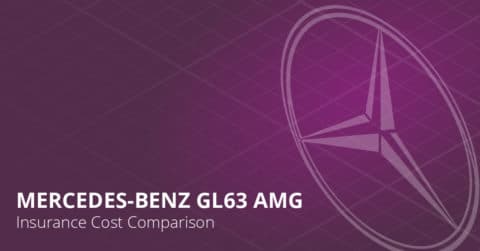 Mercedes-Benz Insurance Cost for 2022 - Averages + Cheapest Rates