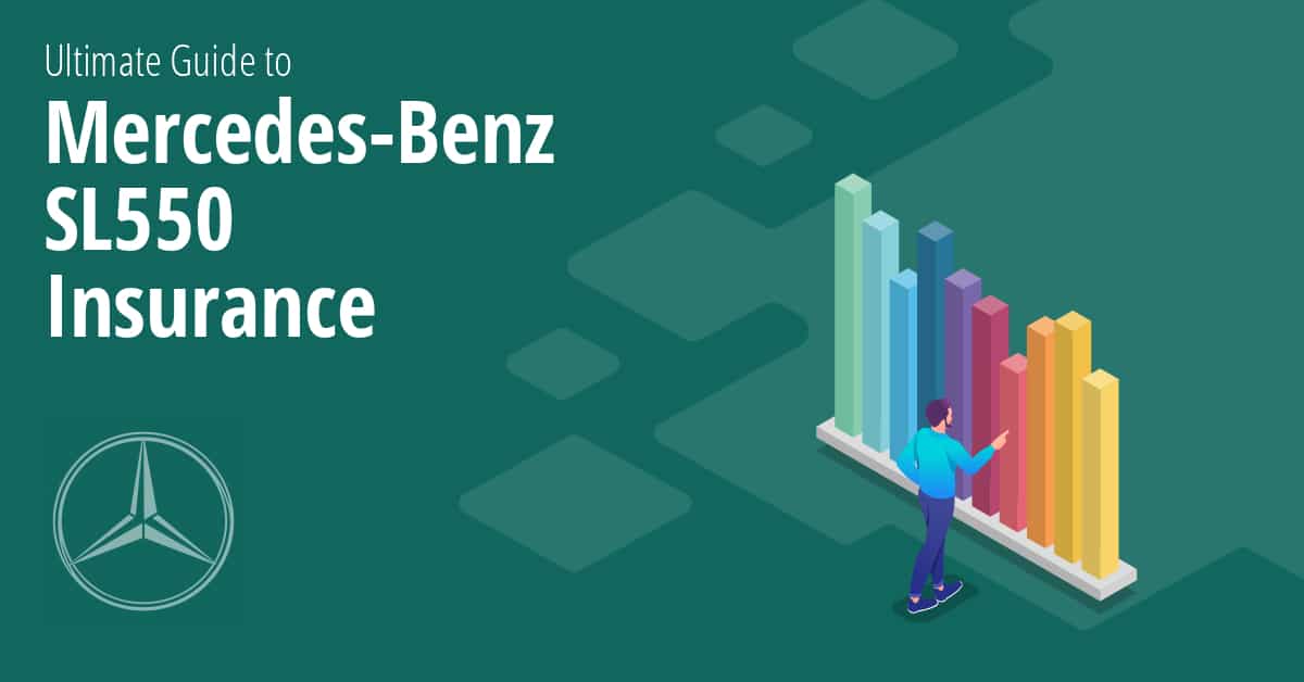 Mercedes-Benz E300 Insurance Rates - 2022 Cost Comparison