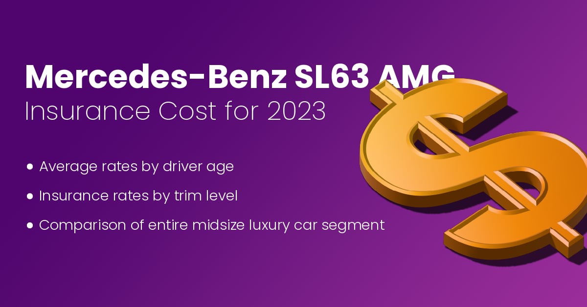 Mercedes-Benz Insurance Cost for 2022 - Averages + Cheapest Rates