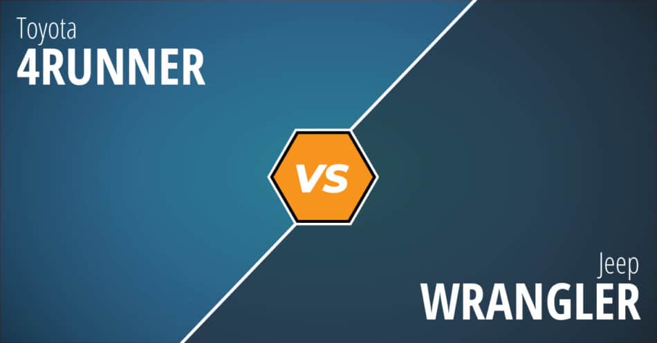 Jeep Wrangler Insurance Cost by Model Year and Trim Level